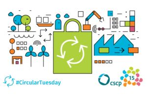 The Strategic Role of Circular Procurement - CSCP gGmbH