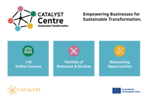 Check Out Our CATALYST Learning Platform: Empowering Sustainable ...